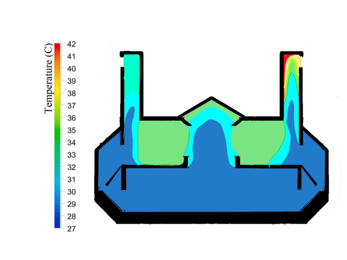WindHEX: Inovasi Desain Sistem Solar Chimney Integration dan Automated ...
