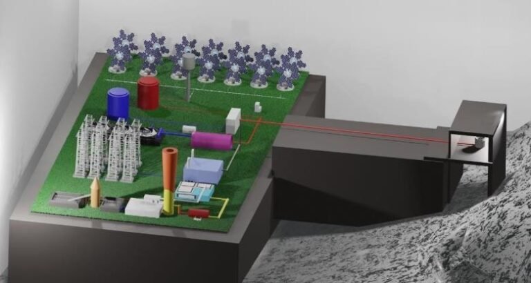 OCEAN WAVE ENERGY INTEGRATION: Modifikasi Pembangkit Gelombang Laut ...